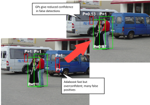 E_WP6: Efficient Computation of Complex Signal Processing Algorithms | University Defence ...